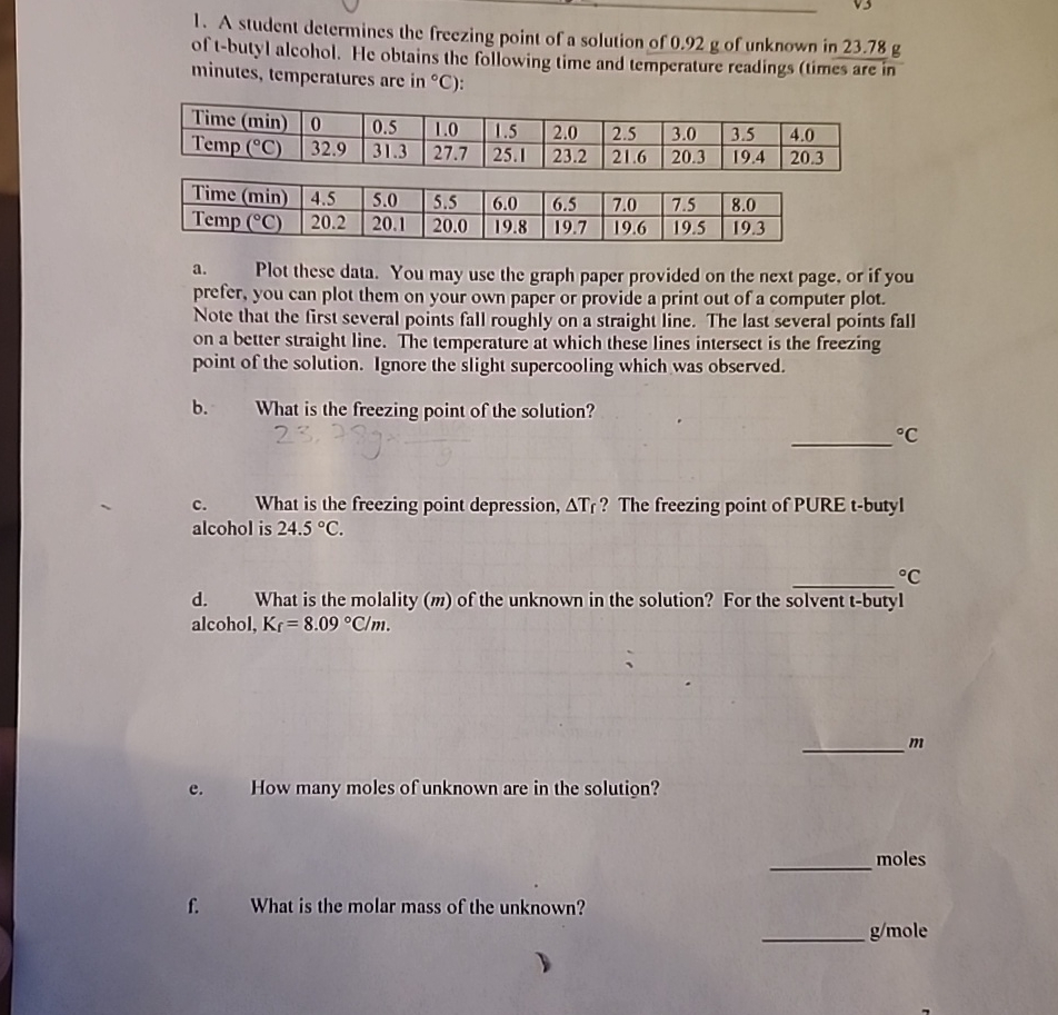 Solved A student determines the freezing point of a solution | Chegg.com
