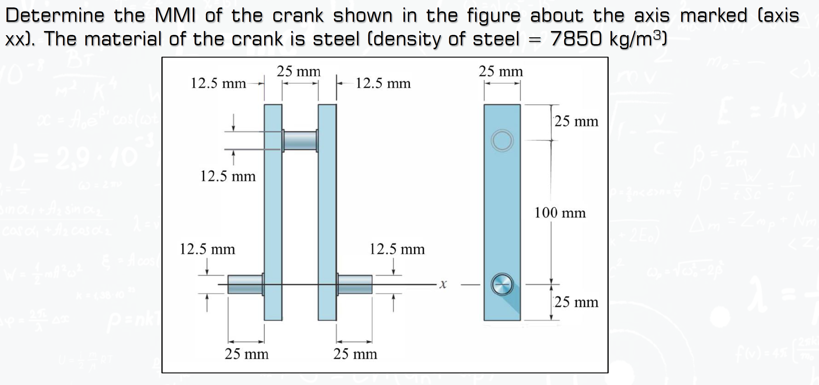 Solved Determine the MMI of the crank shown in the figure | Chegg.com