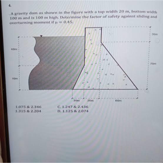 Solved A gravity dam as shown in the figure with a top width | Chegg.com