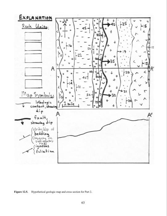 Solved Procedure (Part 2). Construction of Geologic Cross | Chegg.com