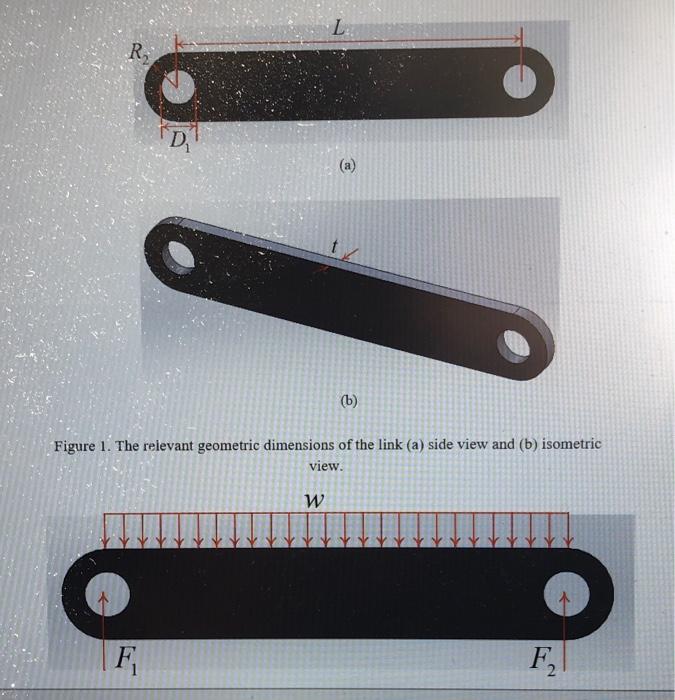 Solved Automatic Zoom HOMEWORK 2: DEFLECTION ANALYSIS OF A | Chegg.com