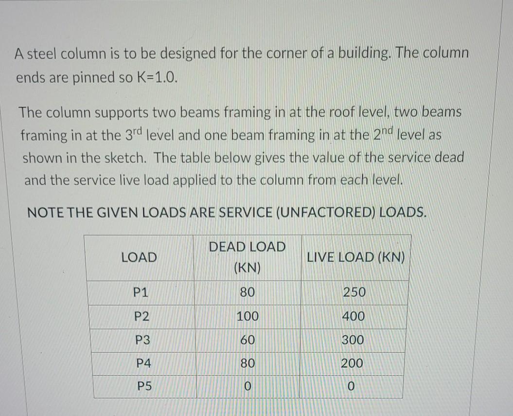 Solved A steel column is to be designed for the corner of a | Chegg.com