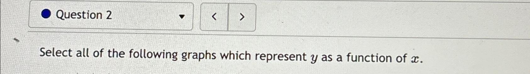 Solved Question 2Select all of the following graphs which | Chegg.com