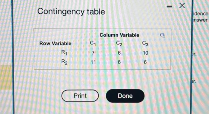 Solved Contingency tableConsider the following contingency | Chegg.com Solved Contingency tableConsider the following contingency | Chegg.com