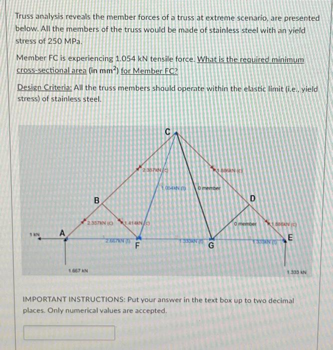 Solved Truss analysis reveals the member forces of a truss | Chegg.com