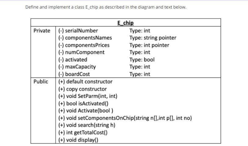 Solved Define and implement a class Echip as described in | Chegg.com
