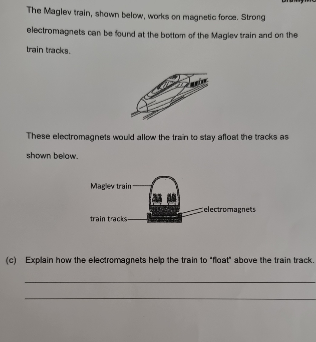 Solved The Maglev train, shown below, works on magnetic | Chegg.com