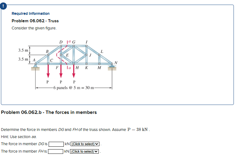 Solved Required Information Problem 06.062 - ﻿Truss Consider | Chegg.com