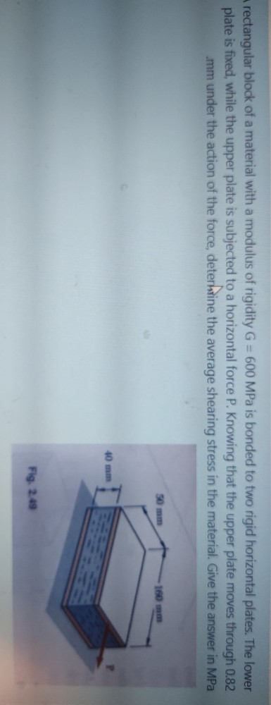 Solved rectangular block of a material with a modulus of | Chegg.com
