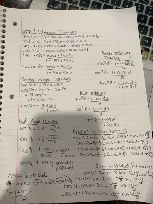 Solved 2 sum & Difference Identities sin latb) sina cosb + | Chegg.com
