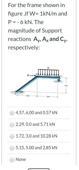 Solved For the frame shown in figure ,if W= 1kN/m and P=-6 | Chegg.com