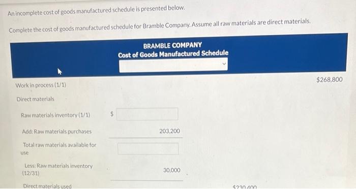 An incomplete cost of goods manufactured schedule is | Chegg.com