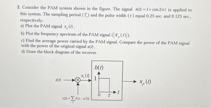 2. Consider the PAM system shown in the figure. The | Chegg.com
