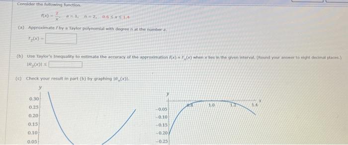 Solved Consider the following function. | Chegg.com