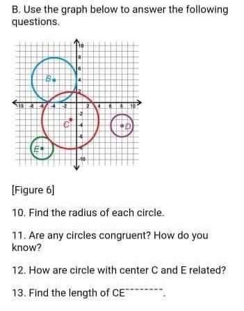 Solved B. Use the graph below to answer the following | Chegg.com