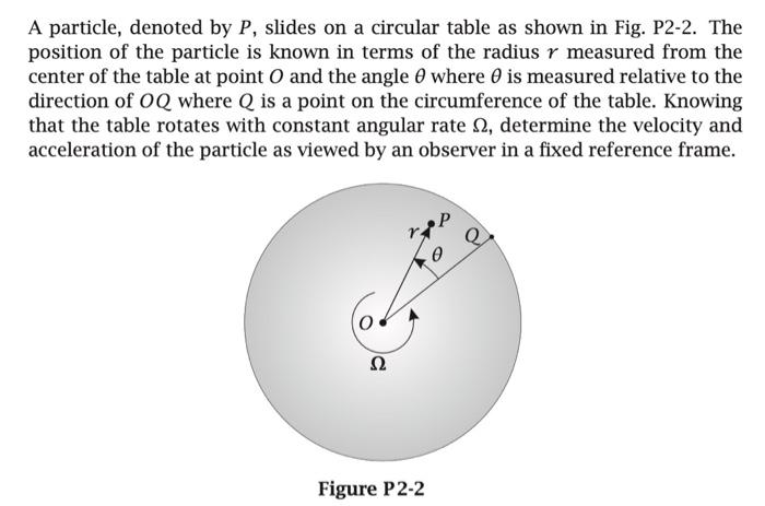 Solved A particle, denoted by P, slides on a circular table | Chegg.com