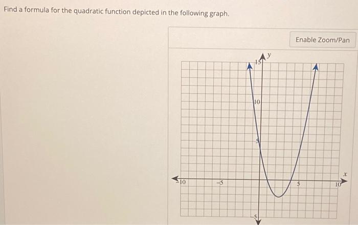 Solved Find a formula for the quadratic function depicted in | Chegg.com