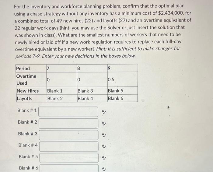 Solved For the inventory and workforce planning problem, | Chegg.com
