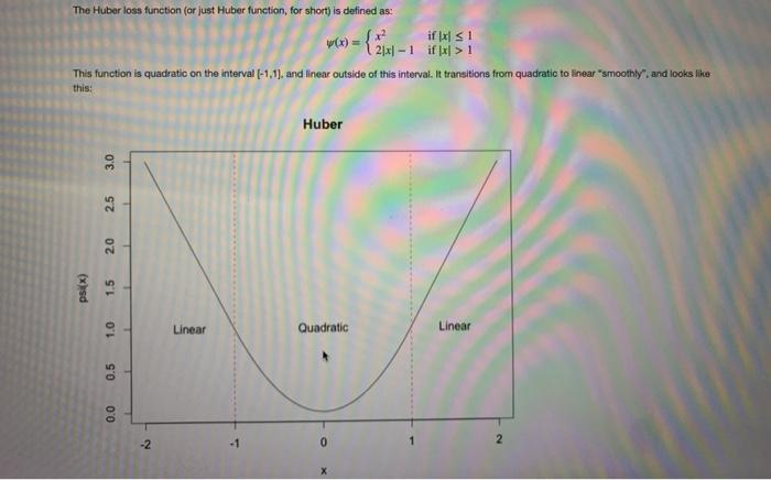 Solved The Huber loss function (or just Huber function, for | Chegg.com