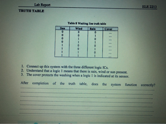 Solved Lab Report TRUTH TABLE ELE 2213 Table 8 Washing line | Chegg.com