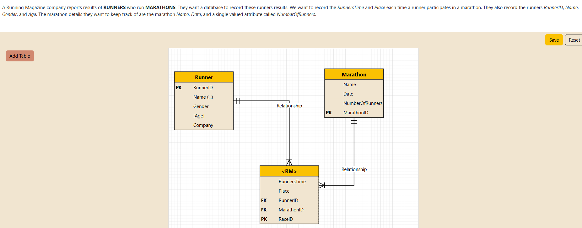 Solved A Running Magazine company reports results of RUNNERS | Chegg.com