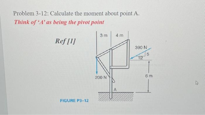 Solved Problem 3-12: Calculate the moment about point A. | Chegg.com Solved Problem 3-12: Calculate the moment about point A. | Chegg.com