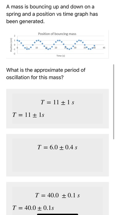 Solved A mass is bouncing up and down on a spring and a | Chegg.com