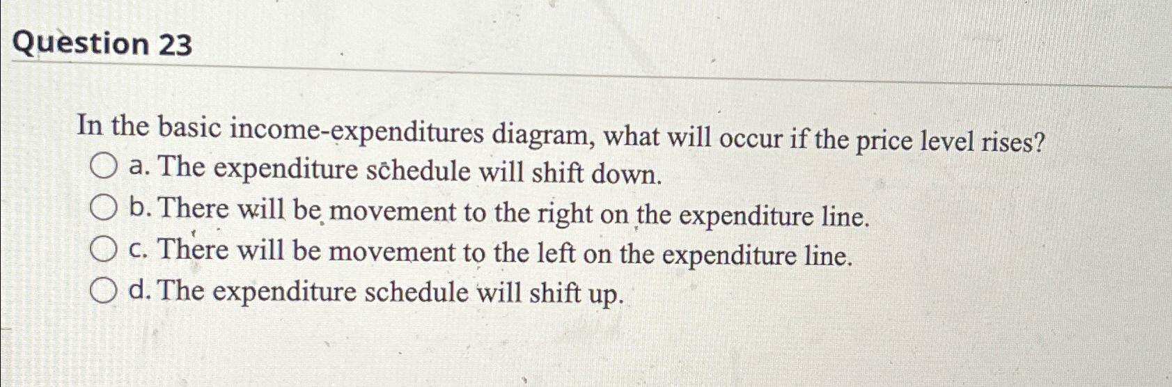 Solved Question 23In the basic income-expenditures diagram, | Chegg.com