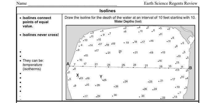 Solved Name Earth Science Regents Review Isolines Draw the | Chegg.com