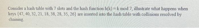 Solved Consider a hash table with 7 slots and the hash | Chegg.com