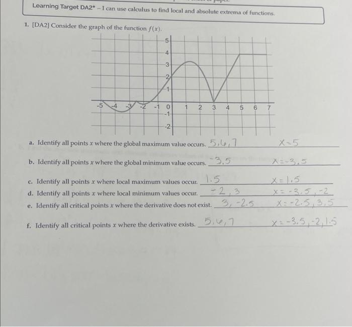 Solved Learning Target DA2* - I can use calculus to find | Chegg.com