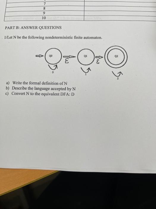 Solved PART B: ANSWER QUESTIONS 1/ Let N be the following | Chegg.com