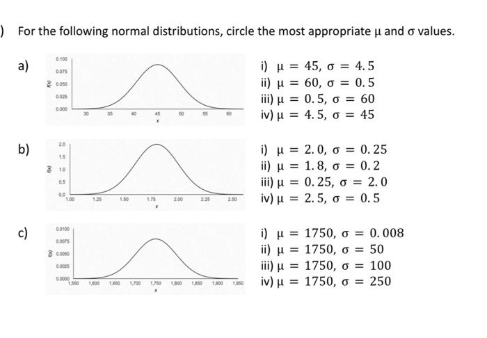Solved 1) For the following normal distributions, circle the | Chegg.com
