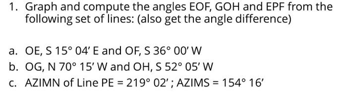 Solved 1. Graph and compute the angles EOF, GOH and EPF from | Chegg.com