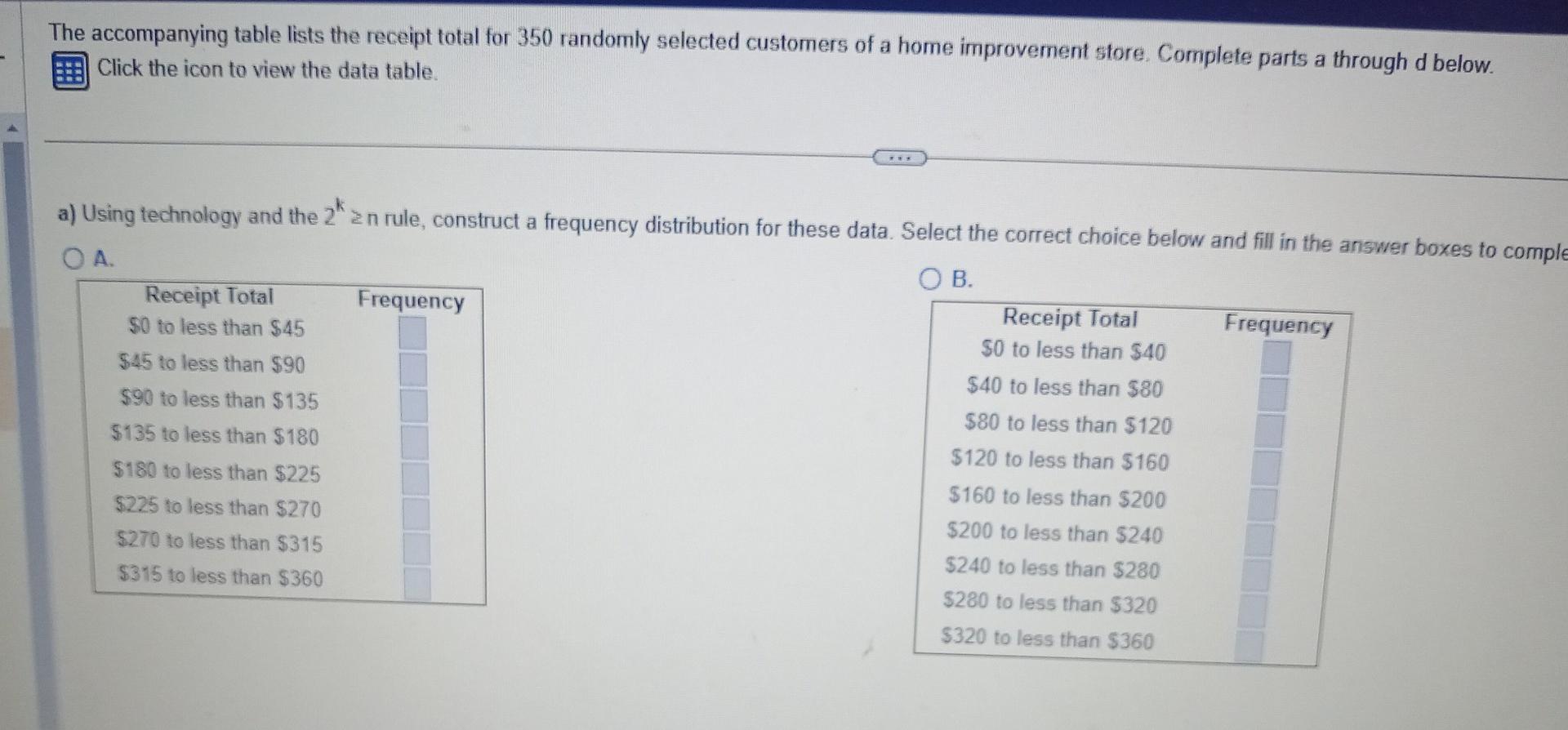 Solved The accompanying table lists the receipt total for | Chegg.com