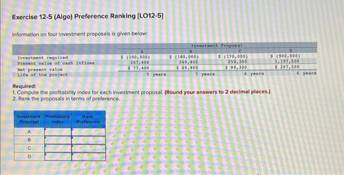Solved Exercise 12-5 (Algo) Preference Ranking [LO12-5] | Chegg.com