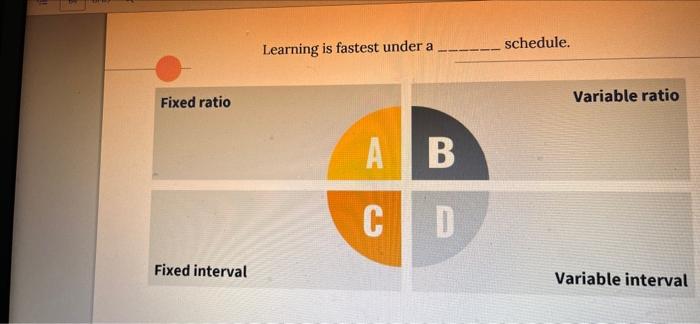Solved Fixed ratio Fixed interval Learning is fastest under | Chegg.com