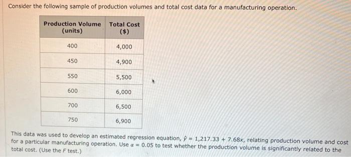 Solved Consider the following sample of production volumes | Chegg.com