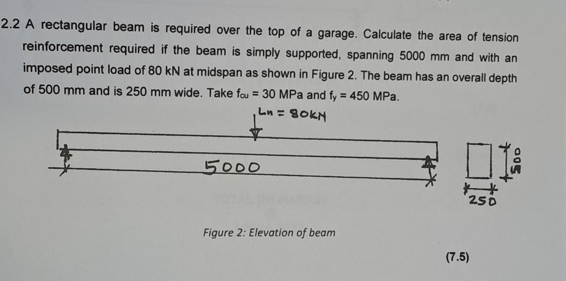 Solved 2 A rectangular beam is required over the top of a | Chegg.com