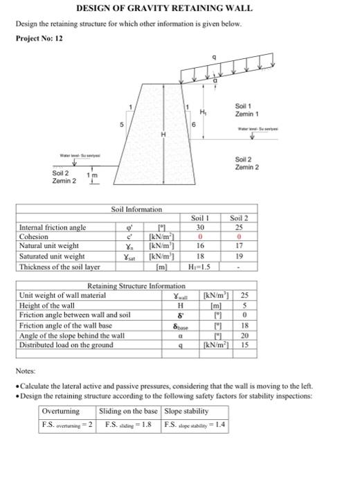 Solved DESIGN OF GRAVITY RETAINING WALL. Design the | Chegg.com