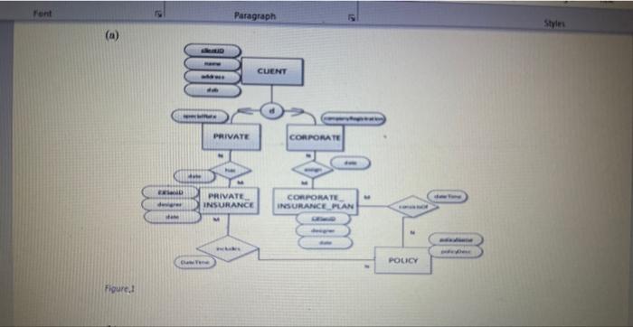 Solved multichoice questions related to ER/EER modelling. | Chegg.com