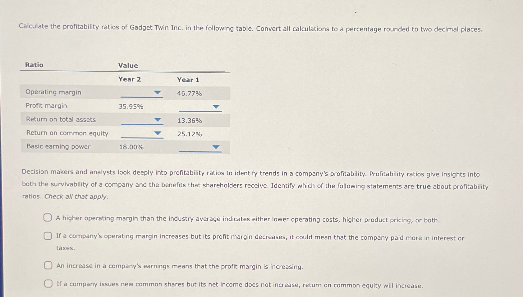 Solved Calculate the profitability ratios of Gadget Twin | Chegg.com