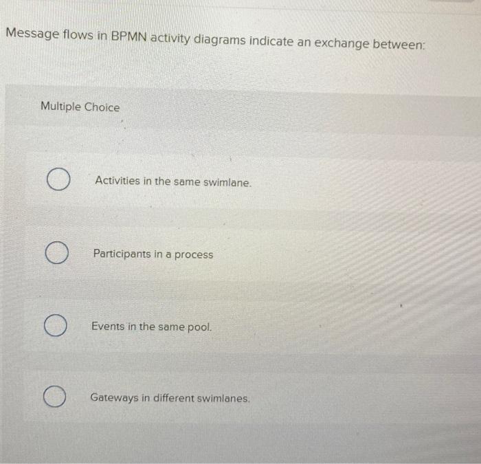Solved Message flows in BPMN activity diagrams indicate an | Chegg.com