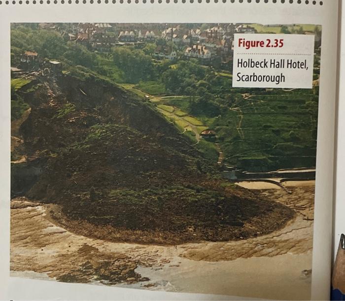 Solved 6 a Study the photograph of Holbeck Hall Hotel | Chegg.com