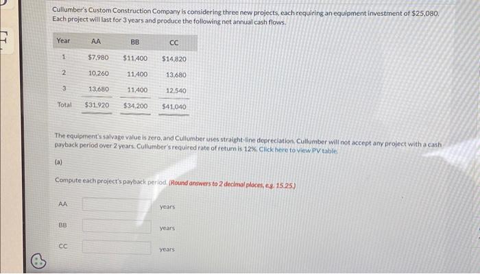 Solved Cullumber's Custom Construction Company is | Chegg.com