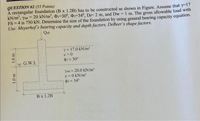 Solved QUESTION #2 (35 Points) A rectangular foundation | Chegg.com Solved QUESTION #2 (35 Points) A rectangular foundation | Chegg.com