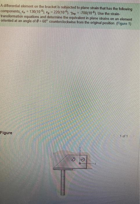 Solved A differential element on the bracket is subjected to | Chegg.com