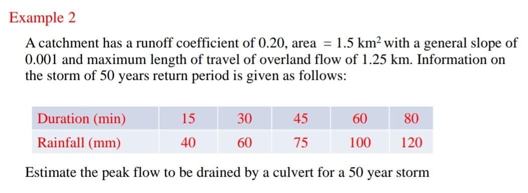 Solved Example 2 A catchment has a runoff coefficient of | Chegg.com