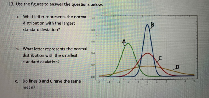 Solved 13. Use the figures to answer the questions below. a. | Chegg.com