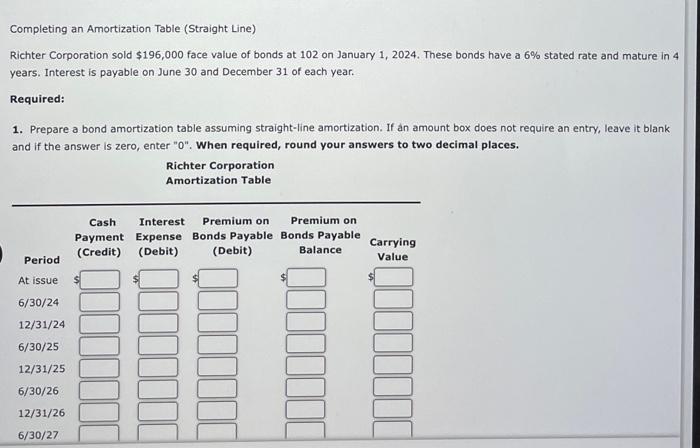 Solved Completing an Amortization Table (Straight Line) | Chegg.com